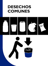 Desechos Comunes Logo Colores Del Reciclaje: Guía Para Separar